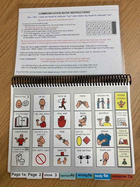 20 Pavs Expanded Functions Podd Book Alt Shift